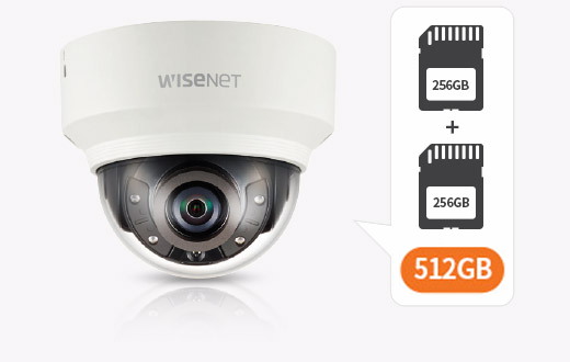 Hanwha Vision - Security Global Leader