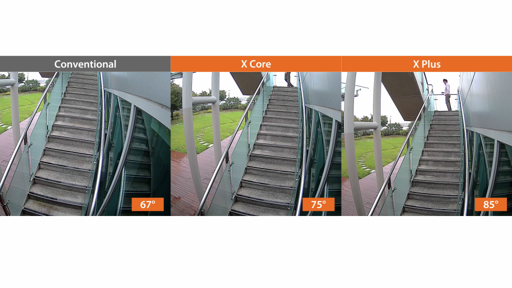 The new X AI camera_Extended tilting angle : Hanwha Vision - Global ...