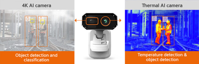 TNM-C4950TD : Hanwha Vision - Global Vision Solution Provider