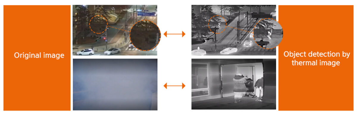 TNM-C4950TD : Hanwha Vision - Global Vision Solution Provider