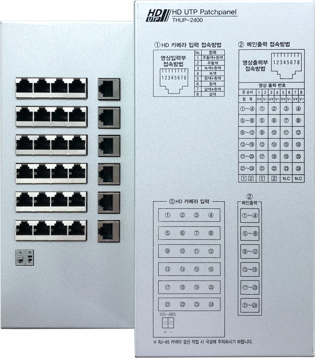 THUP-2400Patch : 한화비전 - 글로벌 비전 솔루션 프로바이더