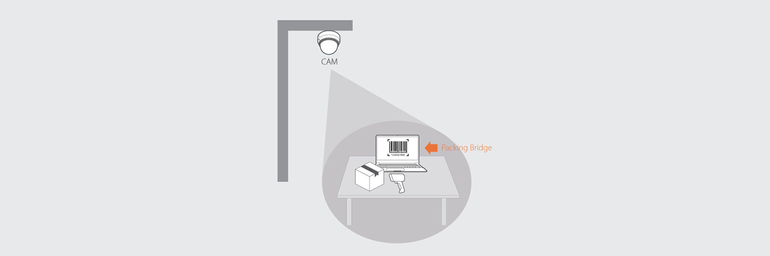 Packing Bridge Software : Hanwha Vision - Global Vision Solution Provider